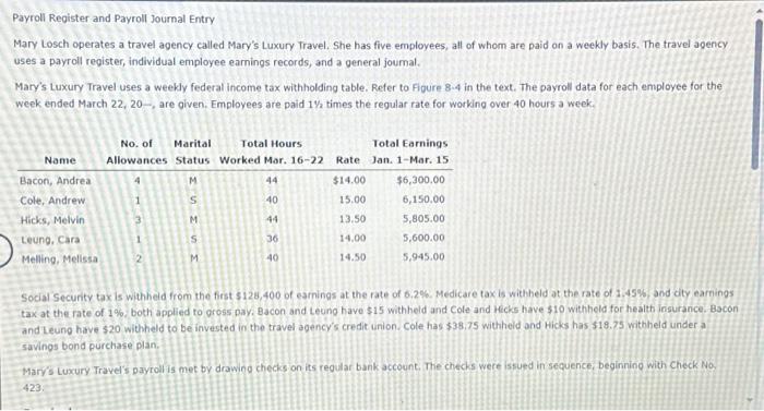 Solved Payroll Register and Payroll Journal Entry Mary Losch | Chegg.com