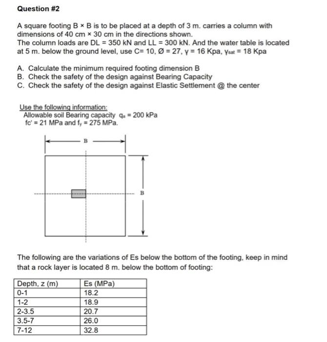 A square footing B×B is to be placed at a depth of 3 | Chegg.com