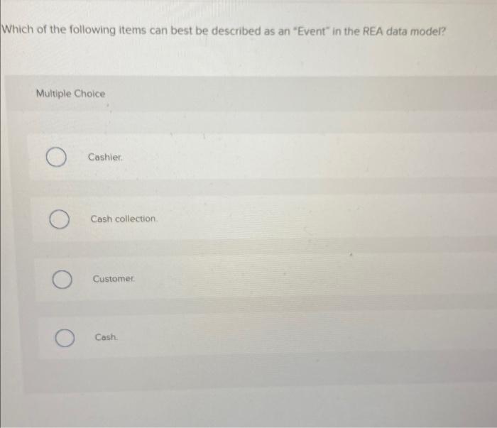 Solved Which of the following items can best be described as | Chegg.com