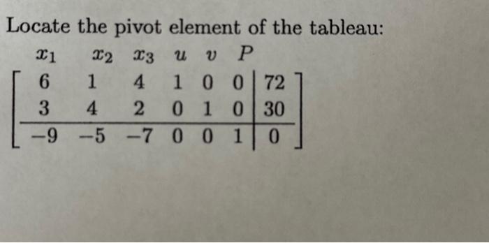 Solved Locate the pivot element of the tableau: | Chegg.com