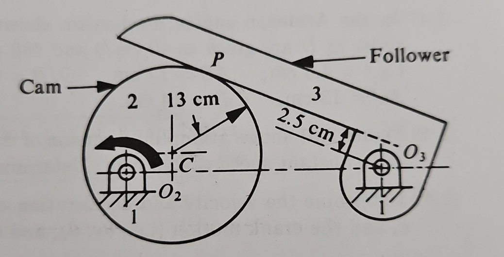 Solved A circular disc cam with an oscillating follower is | Chegg.com
