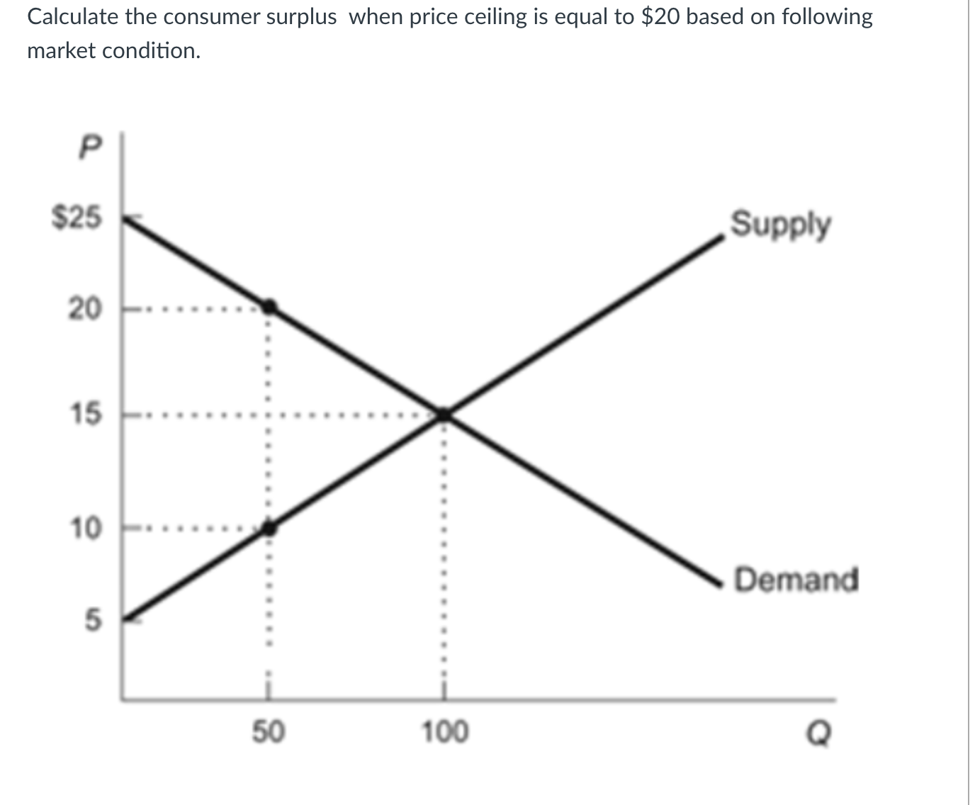 Solved Calculate the consumer surplus when price ceiling is | Chegg.com