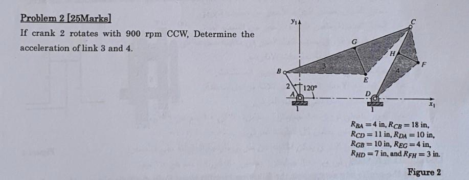 Solved Problem 2 [25Marks] If crank 2 rotates with | Chegg.com