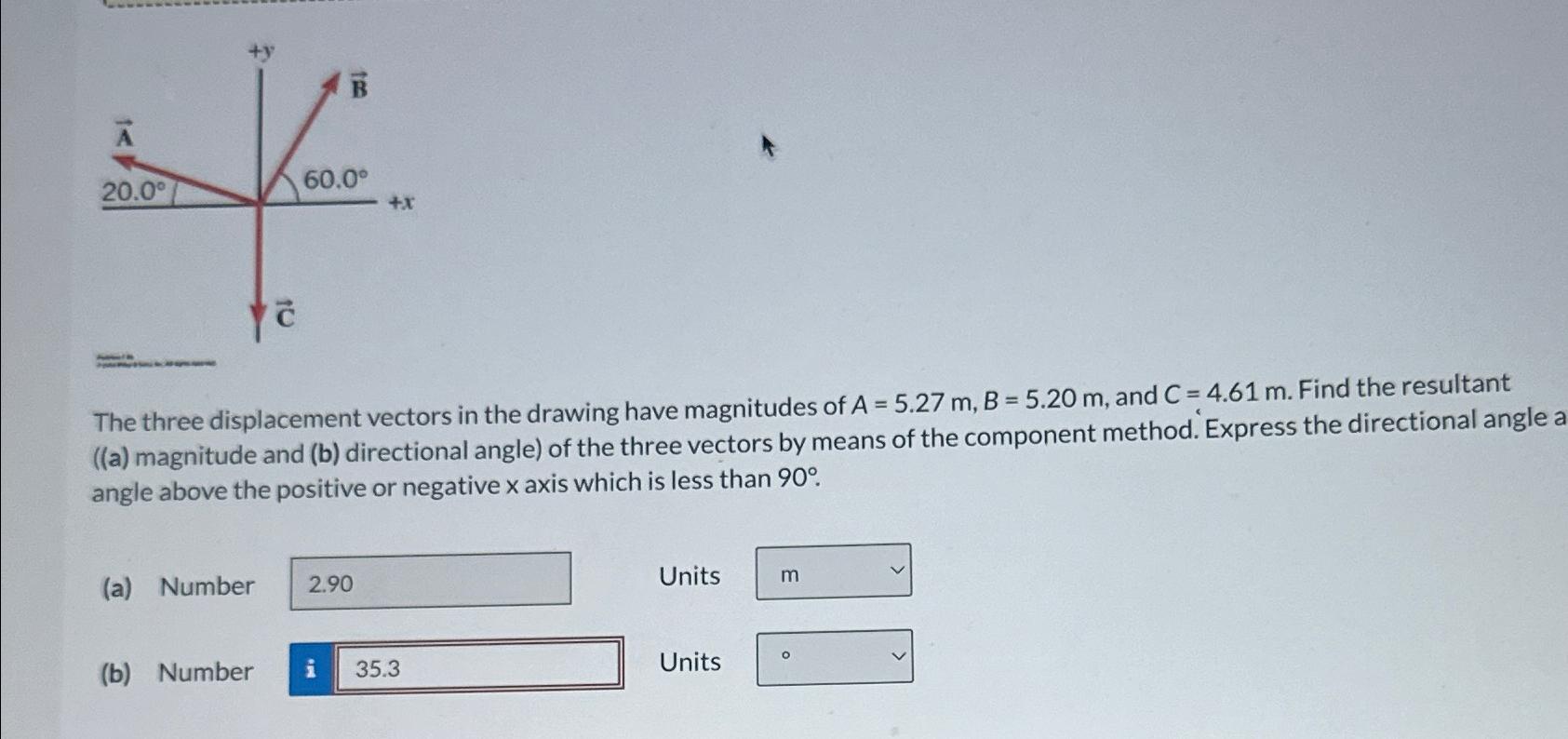 Solved The three displacement vectors in the drawing have | Chegg.com