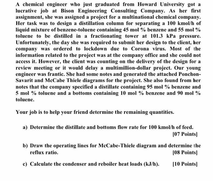 A chemical engineer who just graduated from Howard | Chegg.com