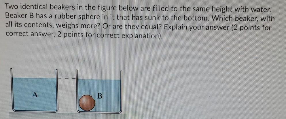 Solved Two identical beakers in the figure below are filled | Chegg.com