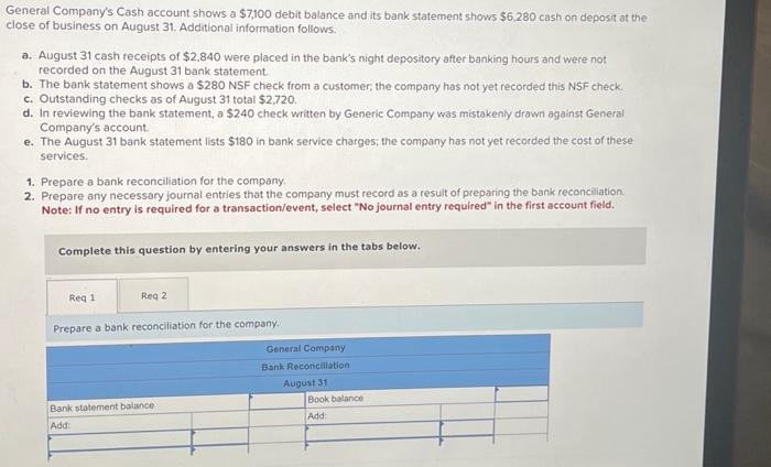 Solved General Company's Cash account shows a $7,100 debit | Chegg.com