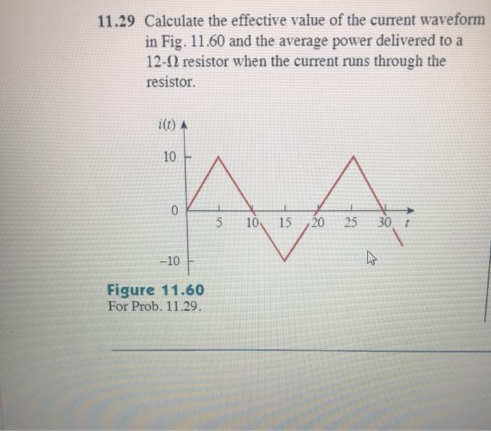 Solved 11.29 Calculate the effective value of the current | Chegg.com