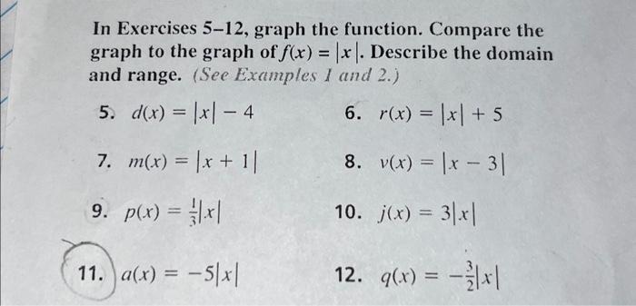 Solved In Exercises 5-12, graph the function. Compare the | Chegg.com