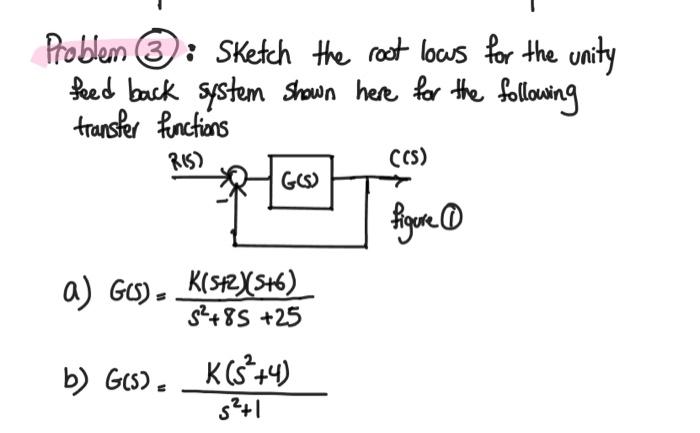 Solved Problem 3 Sketch The Root Lows For The Unity Feed 0807