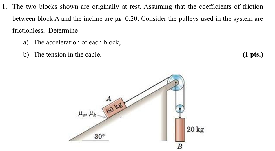 Solved by an EXPERT 1. ﻿The two blocks shown are originally at rest. | Chegg.com