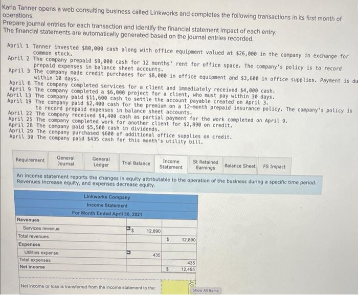 Solved Karla Tanner opens a web consulting business called | Chegg.com