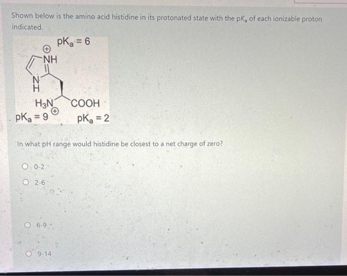 Solved Shown below is the amino acid histidine in its | Chegg.com
