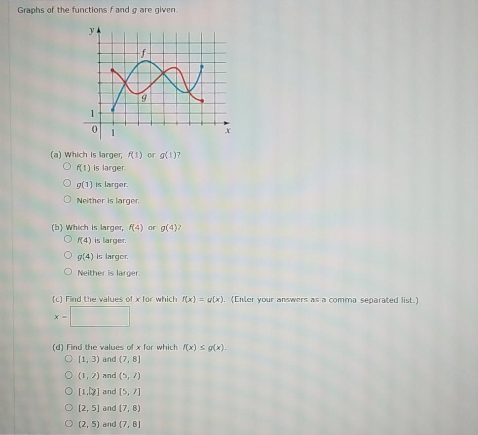 Solved Graphs of the functions fand g are given. ху g 0 1 | Chegg.com