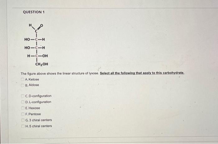Solved QUESTION 1 The figure above shows the linear | Chegg.com