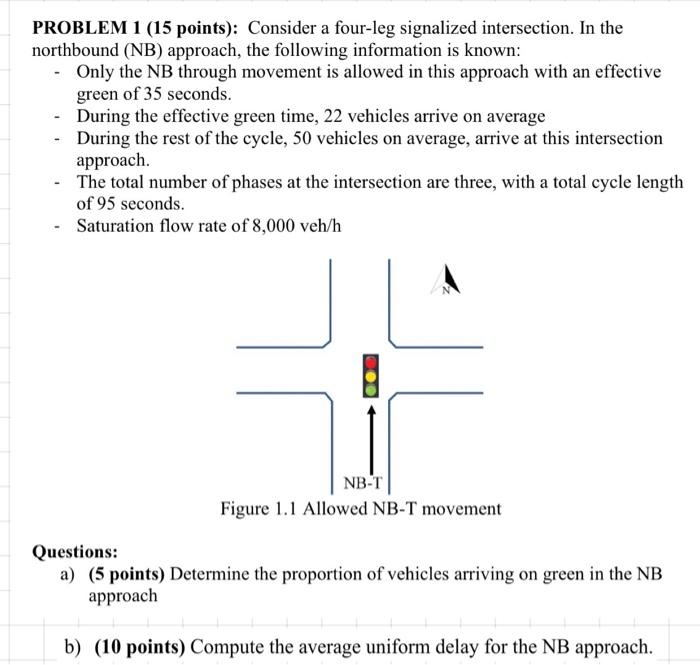 PROBLEM 1 (15 points): Consider a four-leg signalized | Chegg.com