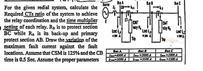 For the given redial system, calculate the Required | Chegg.com
