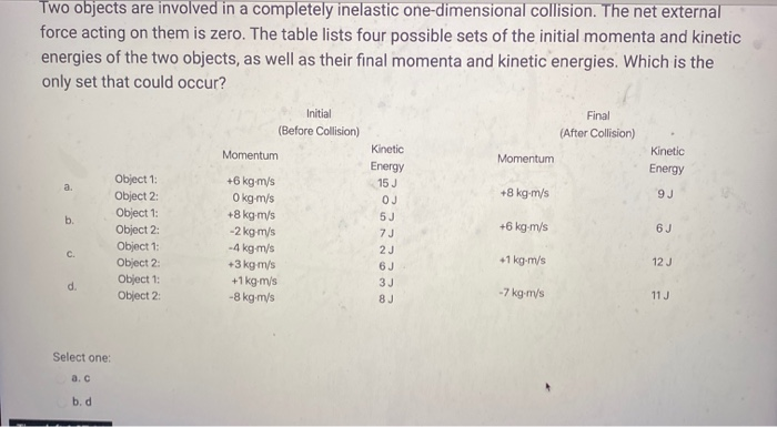 Solved Two objects are involved in a completely inelastic | Chegg.com