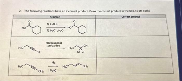 Solved 2. The following reactions have an incorrect product. | Chegg.com