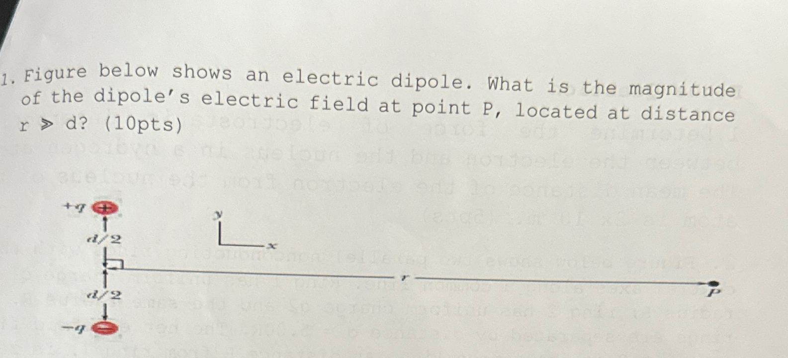 Solved Figure below shows an electric dipole. What is the | Chegg.com