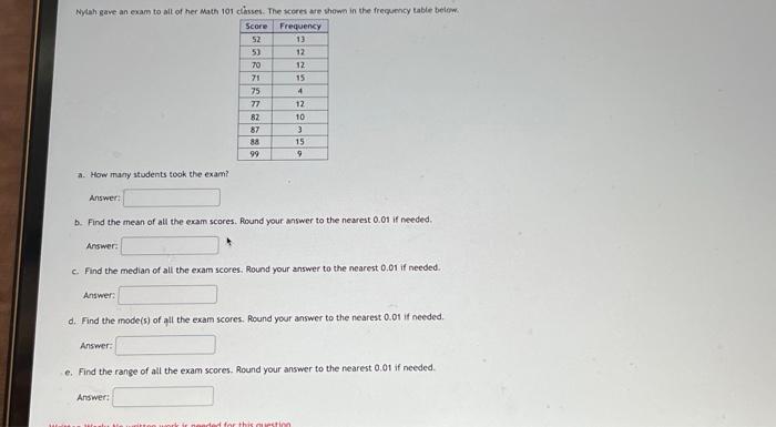 Solved Nytah gave an exam to alt of her Math 101 clisses. | Chegg.com