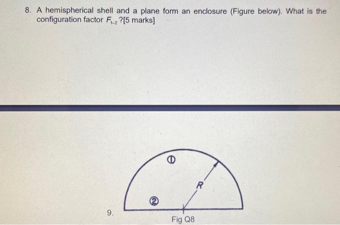 Solved 8. A hemispherical shell and a plane form an | Chegg.com
