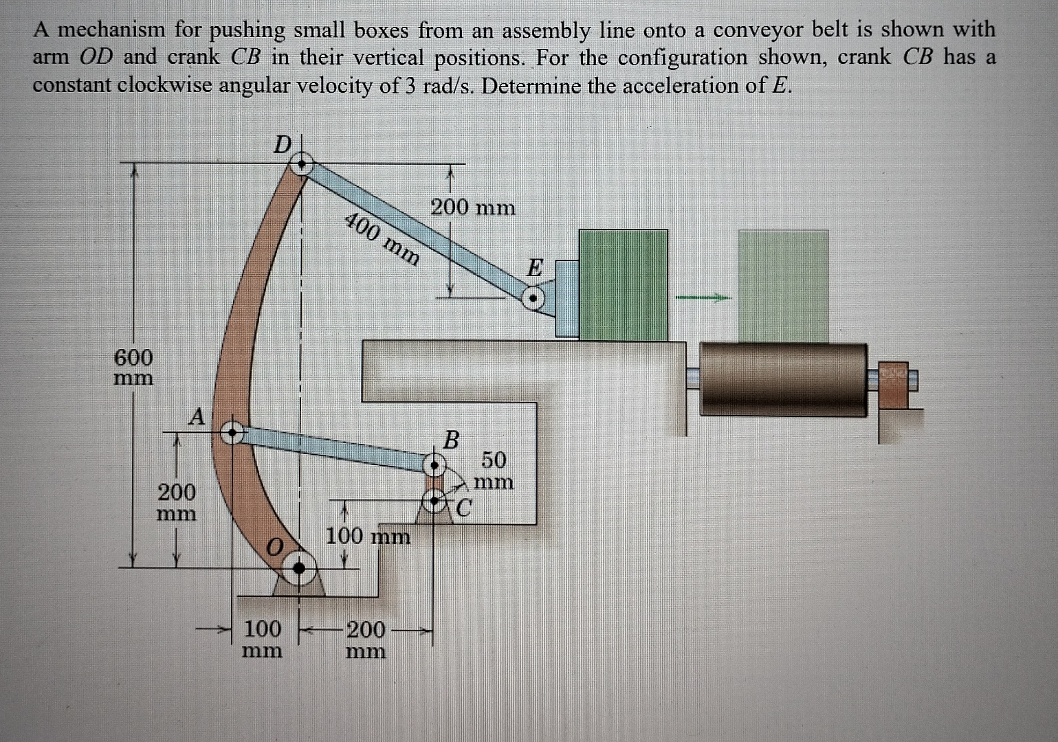 Solved A mechanism for pushing small boxes from an assembly | Chegg.com