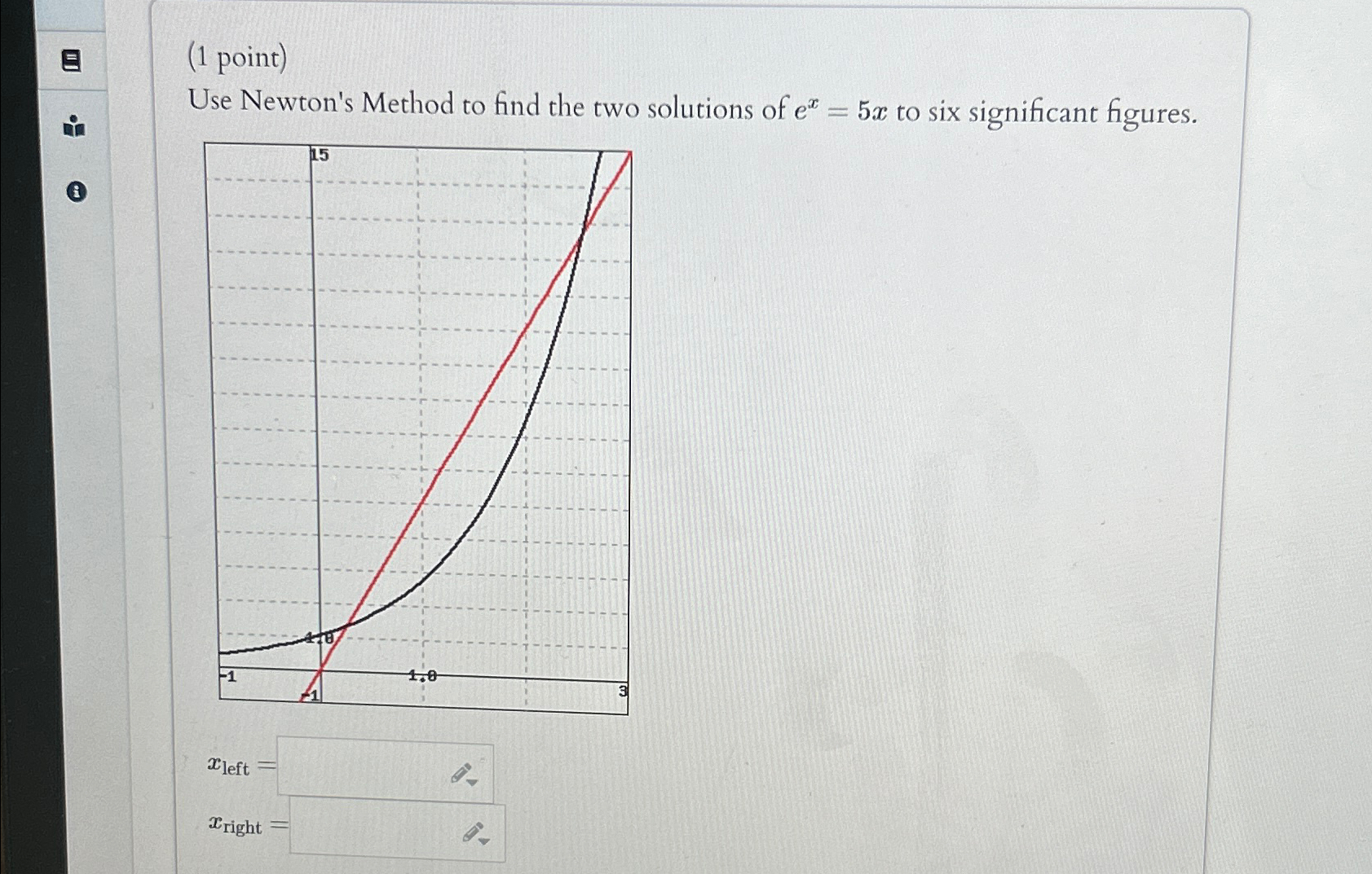 Solved (1 ﻿point)Use Newton's Method to find the two | Chegg.com