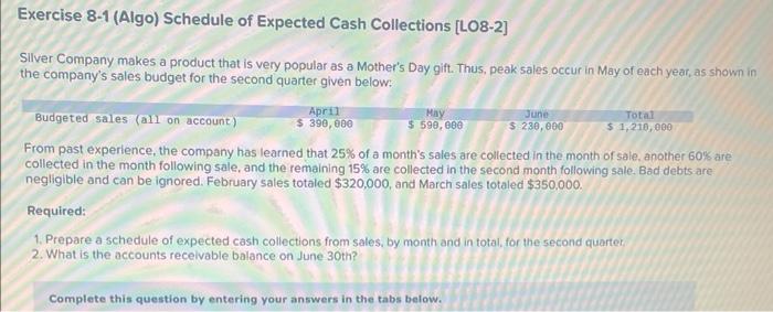 Solved Exercise 8-1 (Algo) Schedule of Expected Cash | Chegg.com