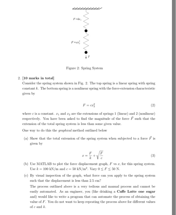Solved Fra Figure 2: Spring System 2. (10 marks in total] | Chegg.com