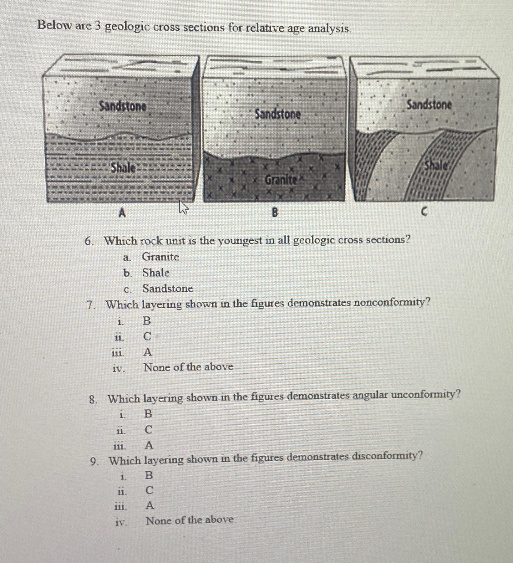Solved Below are 3 ﻿geologic cross sections for relative age | Chegg.com