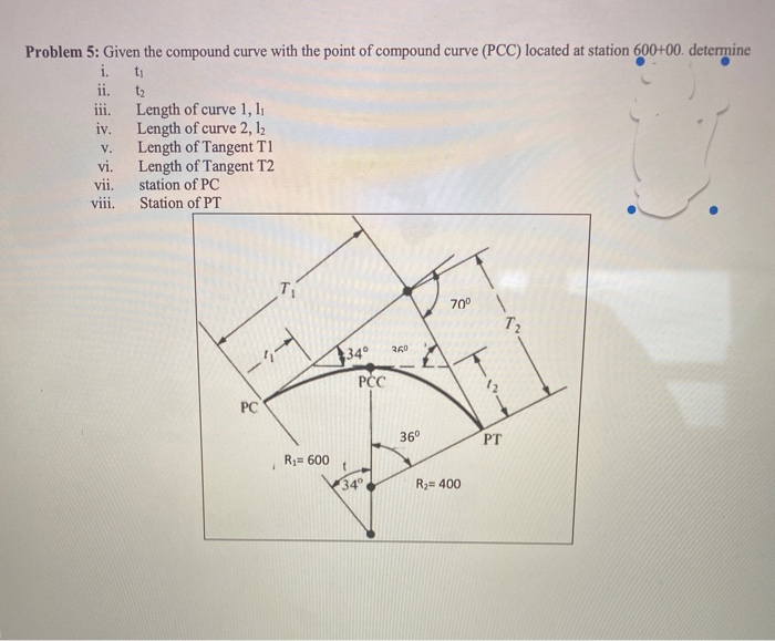 Solved Problem 5: Given the compound curve with the point of | Chegg.com