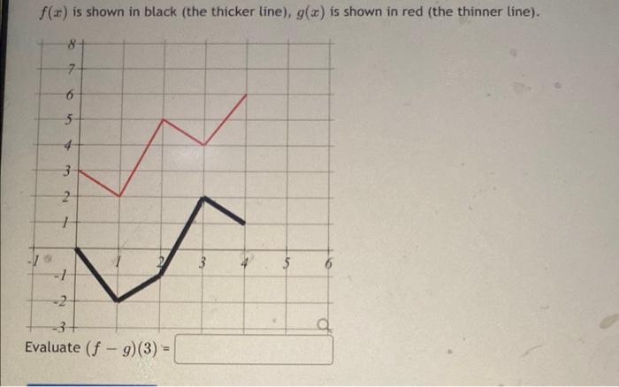Solved f(x) is shown in black (the thicker line), g(x) is | Chegg.com