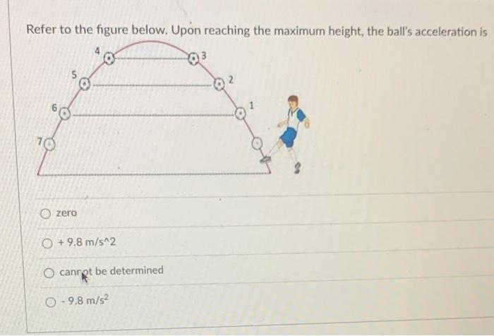 Solved Refer to the figure below. Upon reaching the maximum | Chegg.com