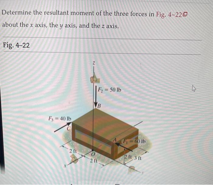 Solved Determine the resultant moment of the three forces in | Chegg.com