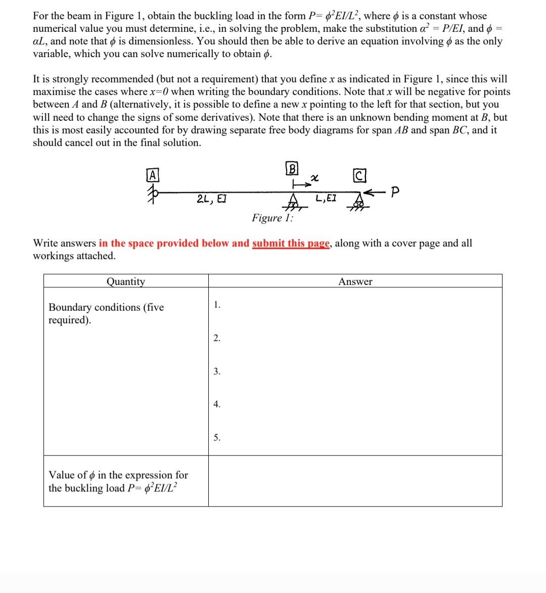Solved == For the beam in Figure 1, obtain the buckling load | Chegg.com