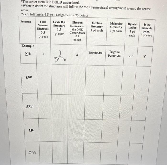 Solved "The center atom is in BOLD underlined. *When in | Chegg.com
