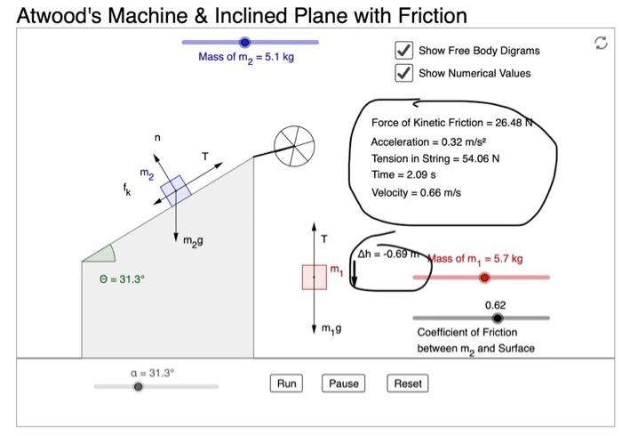 Solved From the simulation shown bellow, using equations, | Chegg.com