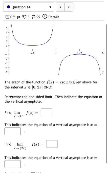 Solved he graph of the function f(x)=cscx is given above for | Chegg.com