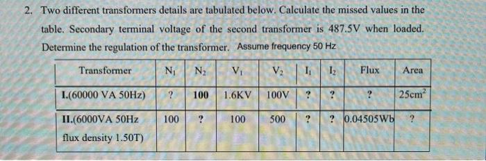 Solved 2. Two different transformers details are tabulated | Chegg.com