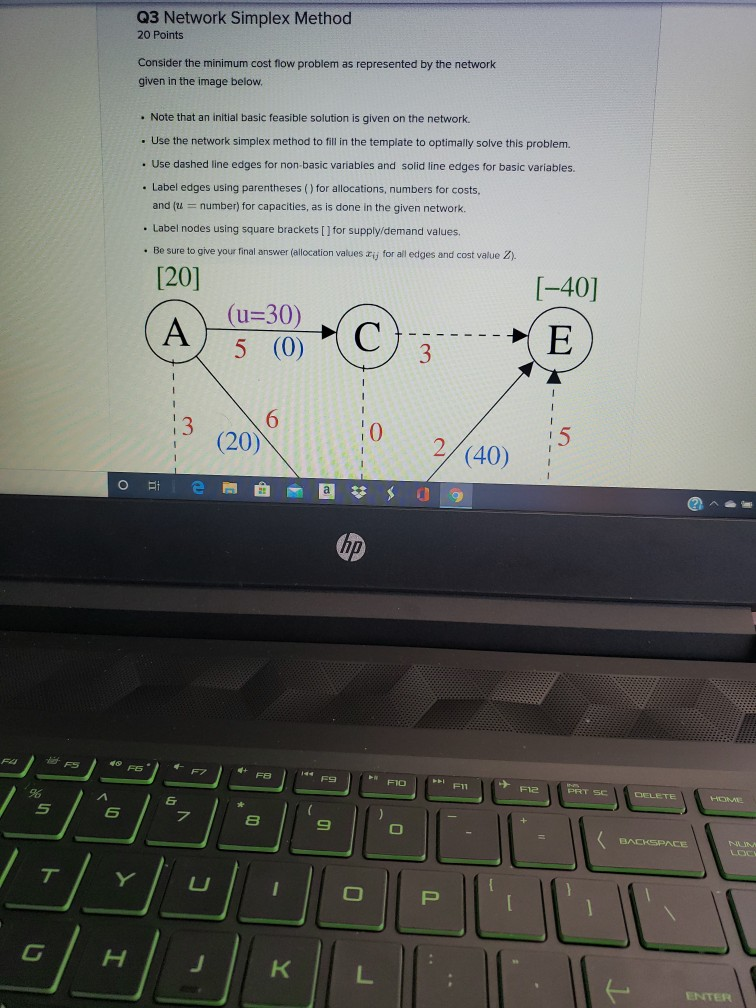 Q3 Network Simplex Method 20 Points Consider the | Chegg.com