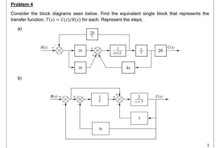 Solved Consider the block diagrams seen below. Find the | Chegg.com