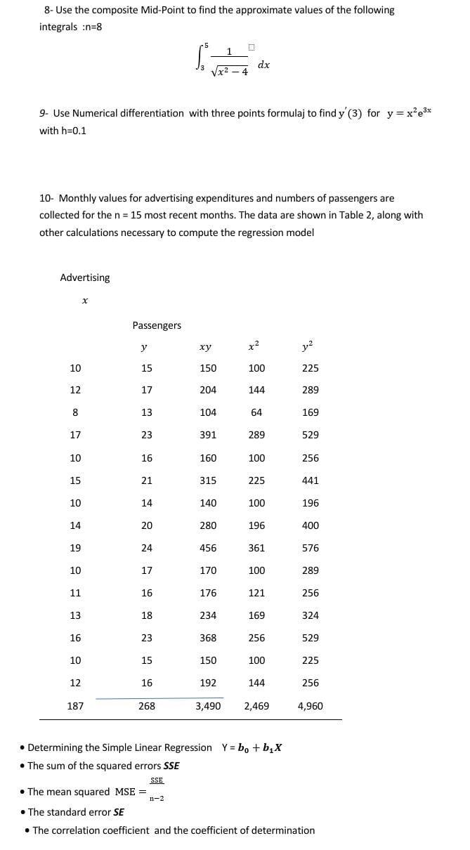 Solved 8- Use the composite Mid-Point to find the | Chegg.com