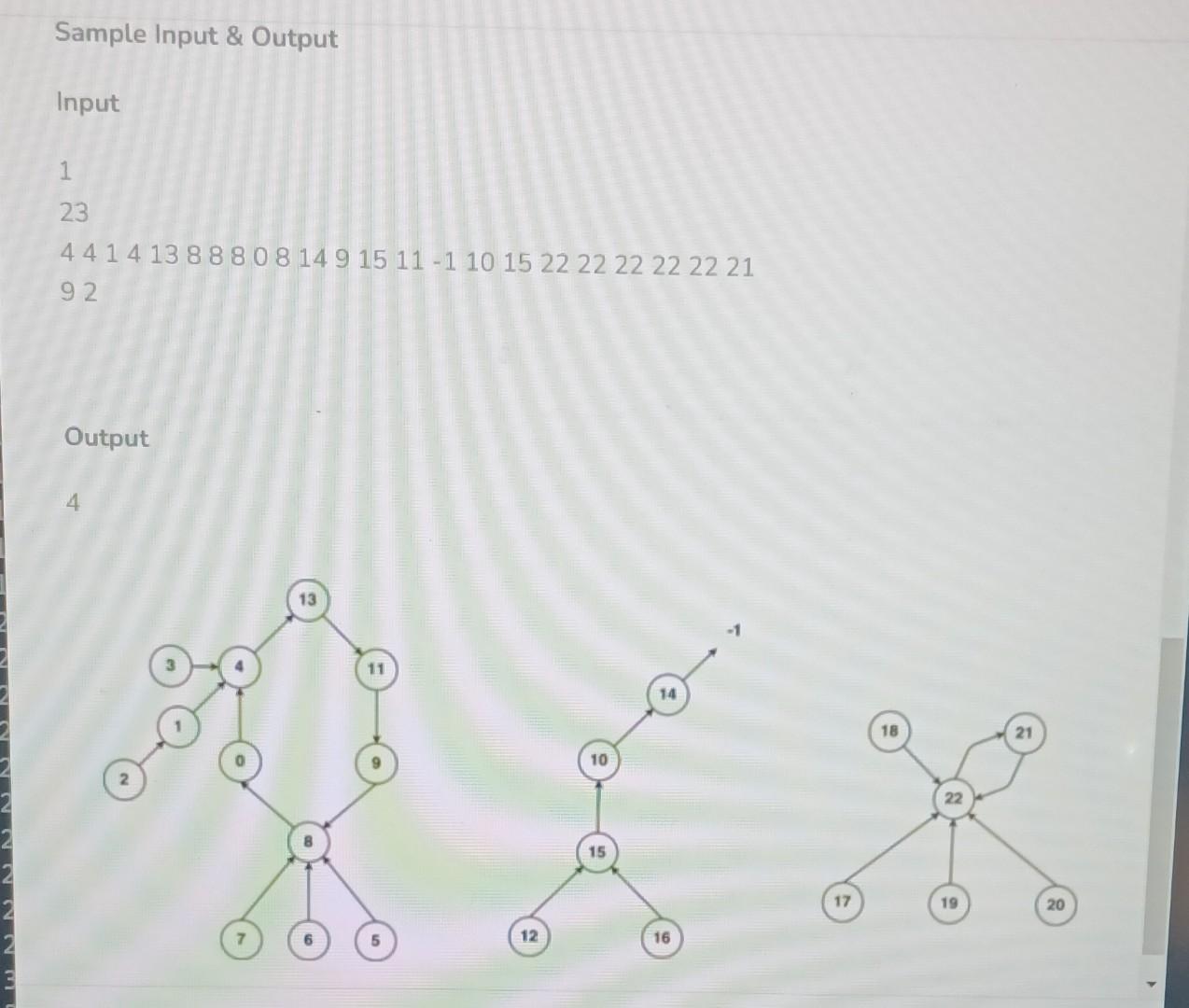 Solved Converging Maze: Nearest meeting cell You are given a | Chegg.com