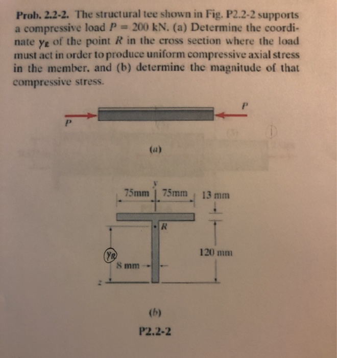 Solved Prob. 2.2-2. The structural tee shown in Fig. P2.2-2 | Chegg.com
