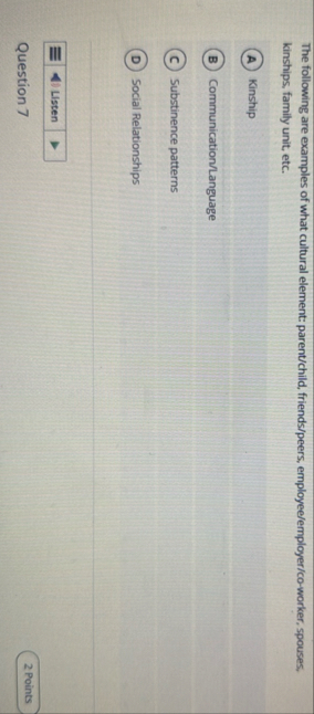 Solved The following are examples of what cultural element: | Chegg.com