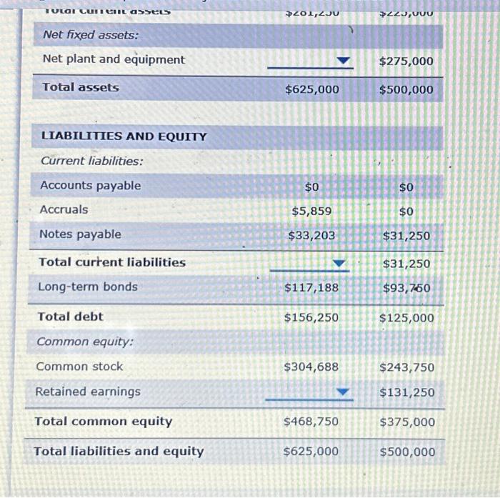Solved The balance sheet provides a snapshot of the | Chegg.com