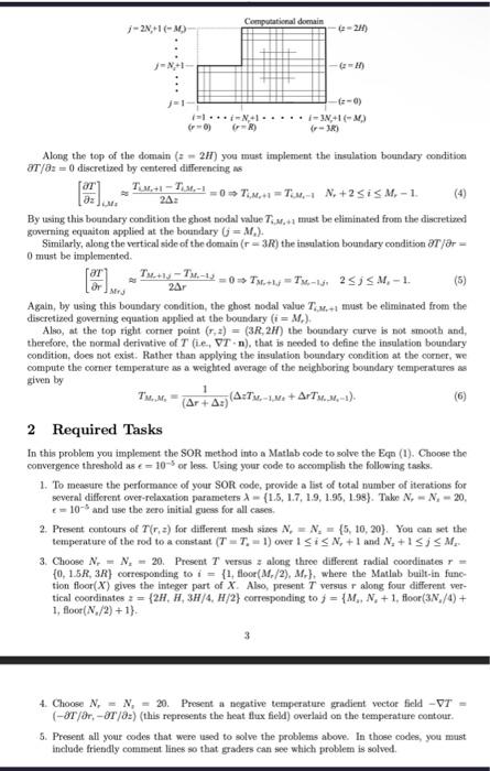 Solved 1 Problem Formulation In one thermal device, a rod | Chegg.com