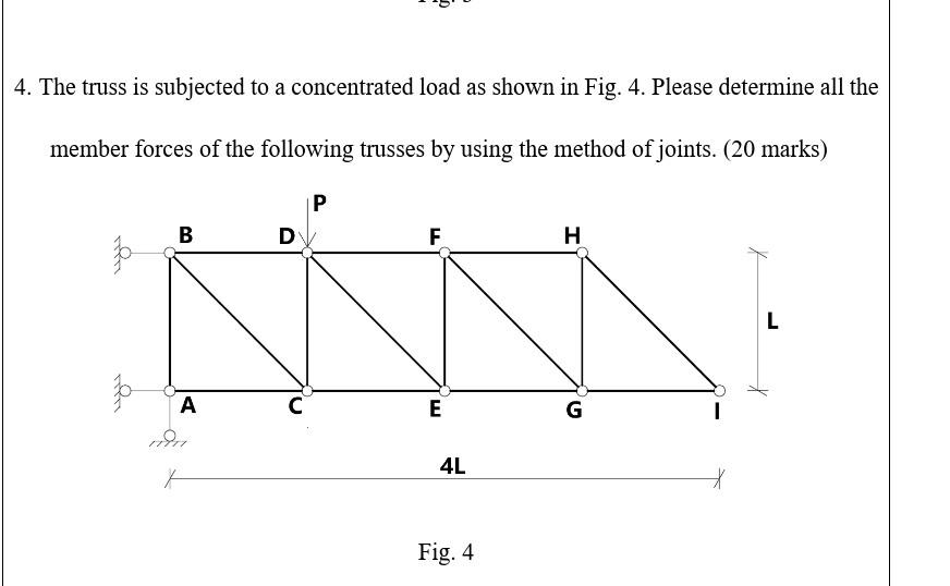 Solved 4. The truss is subjected to a concentrated load as | Chegg.com