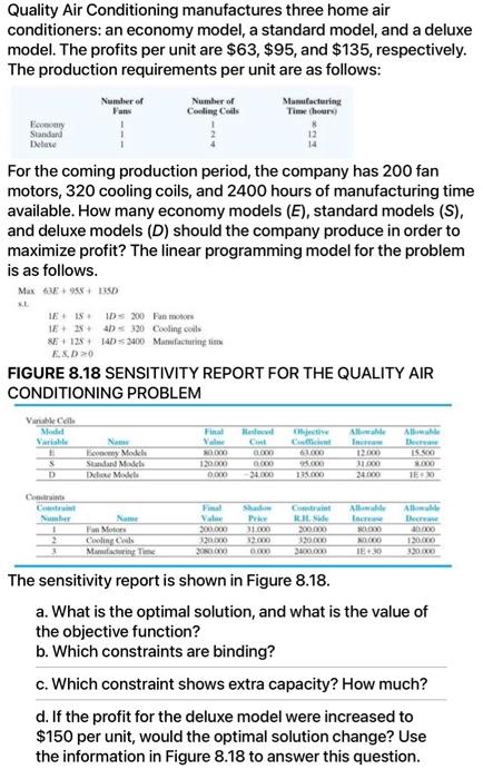 Solved Quality Air Conditioning manufactures three home air | Chegg.com